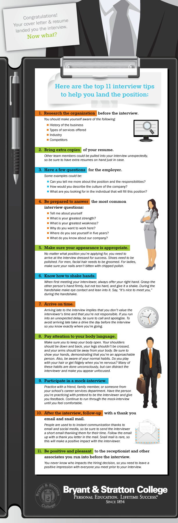 New Infographic Reveals 11 Interview Tips